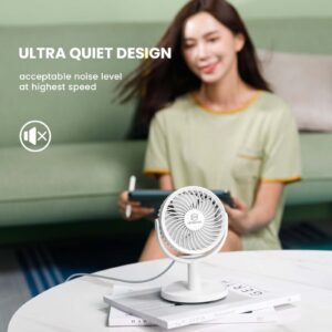 4 Speeds Strong Desk Fan with Elegant Apperance, Personal Portable Mini USB Fan, Quiet, 310 Degree Rotation, Detachable, Easy to Clean, Lightweight, 4 inch, for Bedroom, Desk, Home… B08QTX4K7L