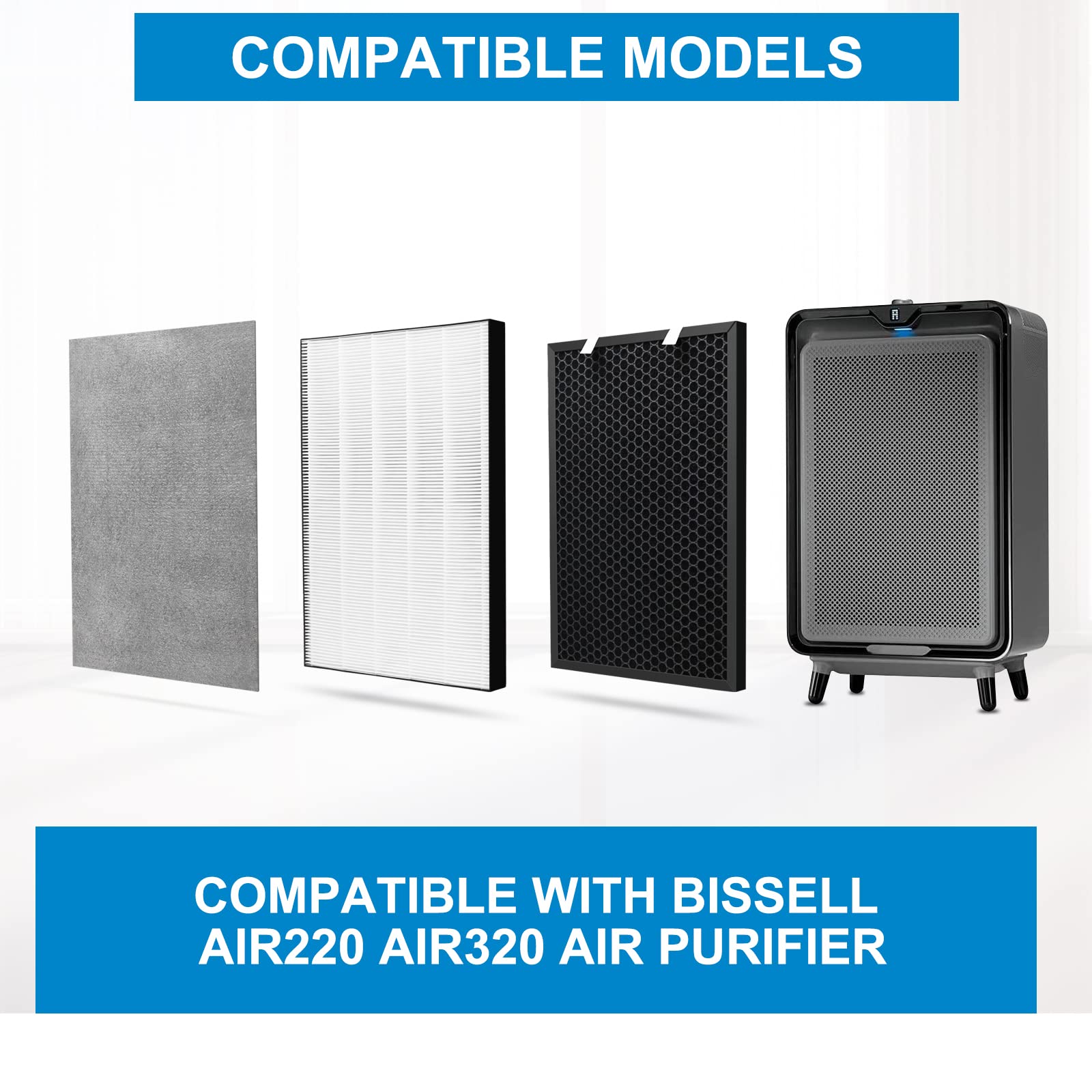 2 Sets Air220 Air320 Filter Replacement Compatible with Bissell Air320 Air220 2768A 2609A Air Purifier, Include True HEPA Filter + Pre Filter & Activated Carbon Filter, Compare Part # 2677,2678,2804