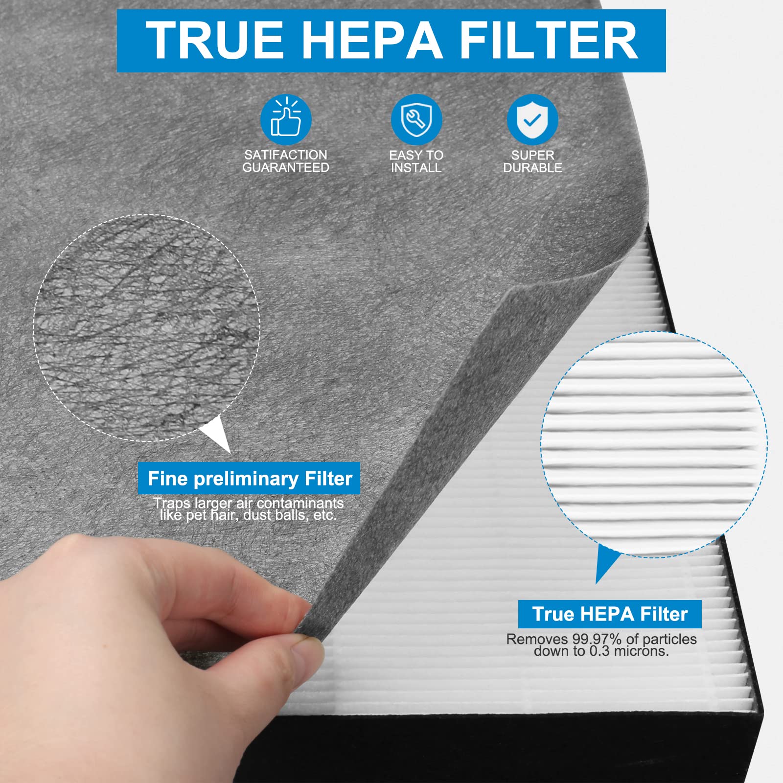 2 Sets Air220 Air320 Filter Replacement Compatible with Bissell Air320 Air220 2768A 2609A Air Purifier, Include True HEPA Filter + Pre Filter & Activated Carbon Filter, Compare Part # 2677,2678,2804