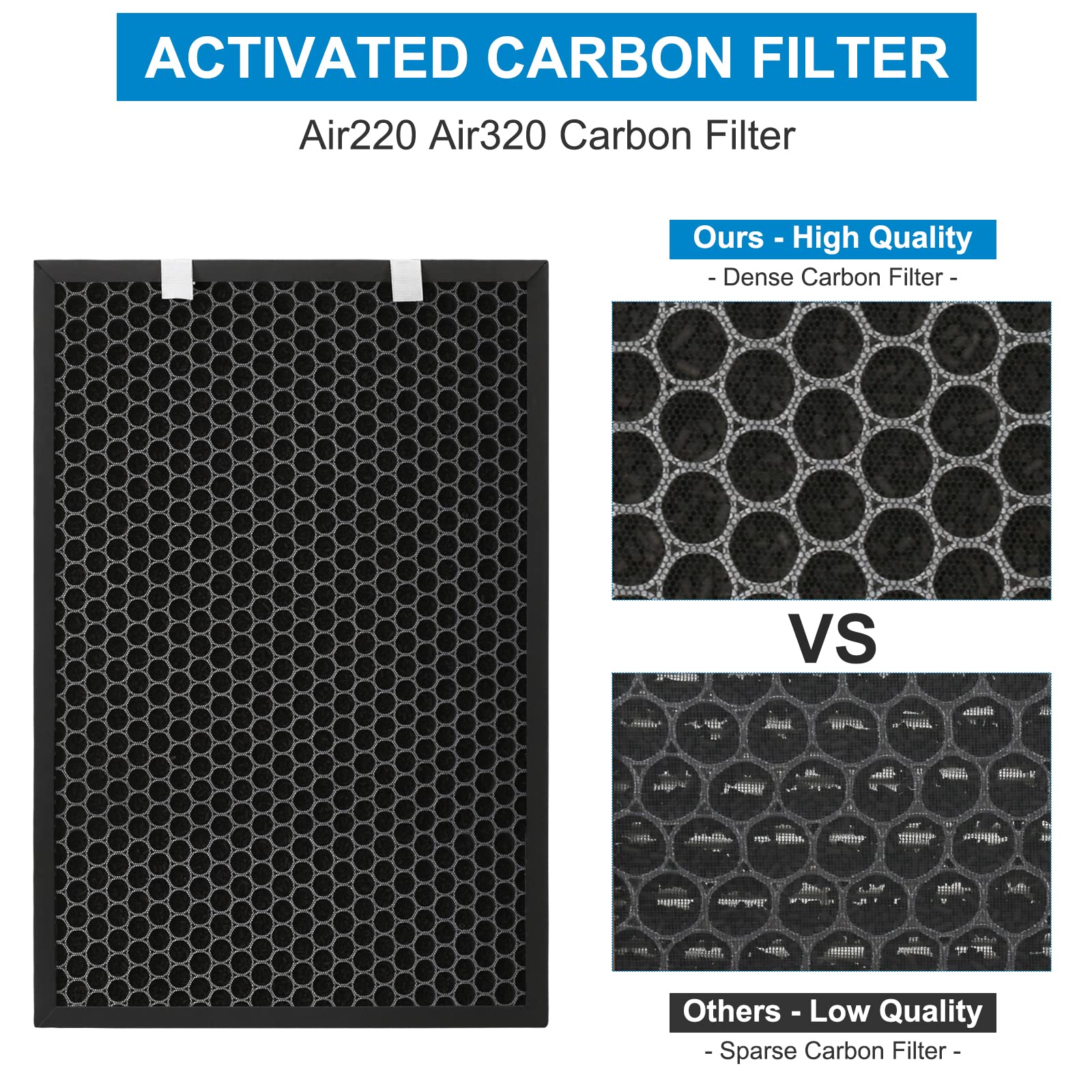 2 Sets Air220 Air320 Filter Replacement Compatible with Bissell Air320 Air220 2768A 2609A Air Purifier, Include True HEPA Filter + Pre Filter & Activated Carbon Filter, Compare Part # 2677,2678,2804