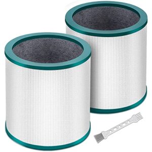 nxbhg tp01 tp02 replacement filter 2 pack compatible with dyson pure cool link tp01, tp02, tp03, bp01, am11 tower, nxbhg 360° true filter, compare to part # 968126-03