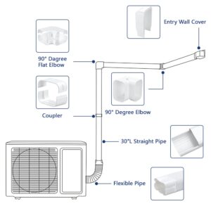 LCGP 4" 16.5 Ft Decorative PVC Line Cover Kit, Suitable for Mini Split Air-Conditioning and Heat Pump Systems, Outdoor Air-Conditioning Pipe Insulation