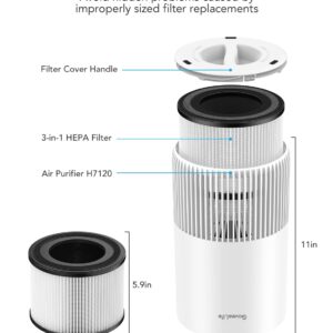 GoveeLife Air-Purifier Replacement Accessories for H7120,H11 HEPA