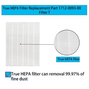 HR900 Replacement Filters Set Fit for Winix HR900 Pet Purifier Replace Part 1712-0093-00 Filter T 1712-0094-00 Filter U, 2 Set