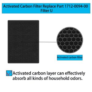 HR900 Replacement Filters Set Fit for Winix HR900 Pet Purifier Replace Part 1712-0093-00 Filter T 1712-0094-00 Filter U, 2 Set