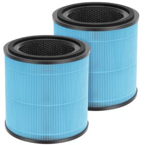 ap0601 air purifier replacement filter for airto, 4 stage h13 true hepa filter, ap0601-rf filters 2 pack