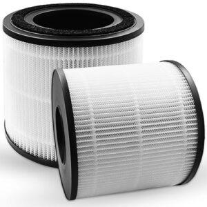 cleangela 2-pack 3069 replacement filter for bissell myair pro air purifiers 3139a 3139b, 3-in-1 h13 true hepa and carbon air filter, part number 3069