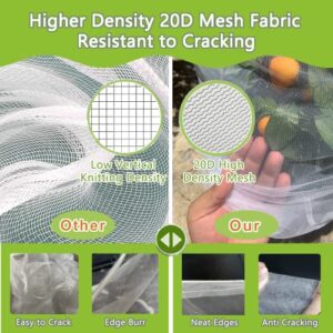 SATXTREM Garden Mesh Netting with Drawstring-Plants Cover Protection from Anti Birds,Bugs,Cicadas,and Insects-Pest Barrier Bag for Blueberry Bushes,Citrus,Tomatoes,Vegetables,Fruit Tree and Orange