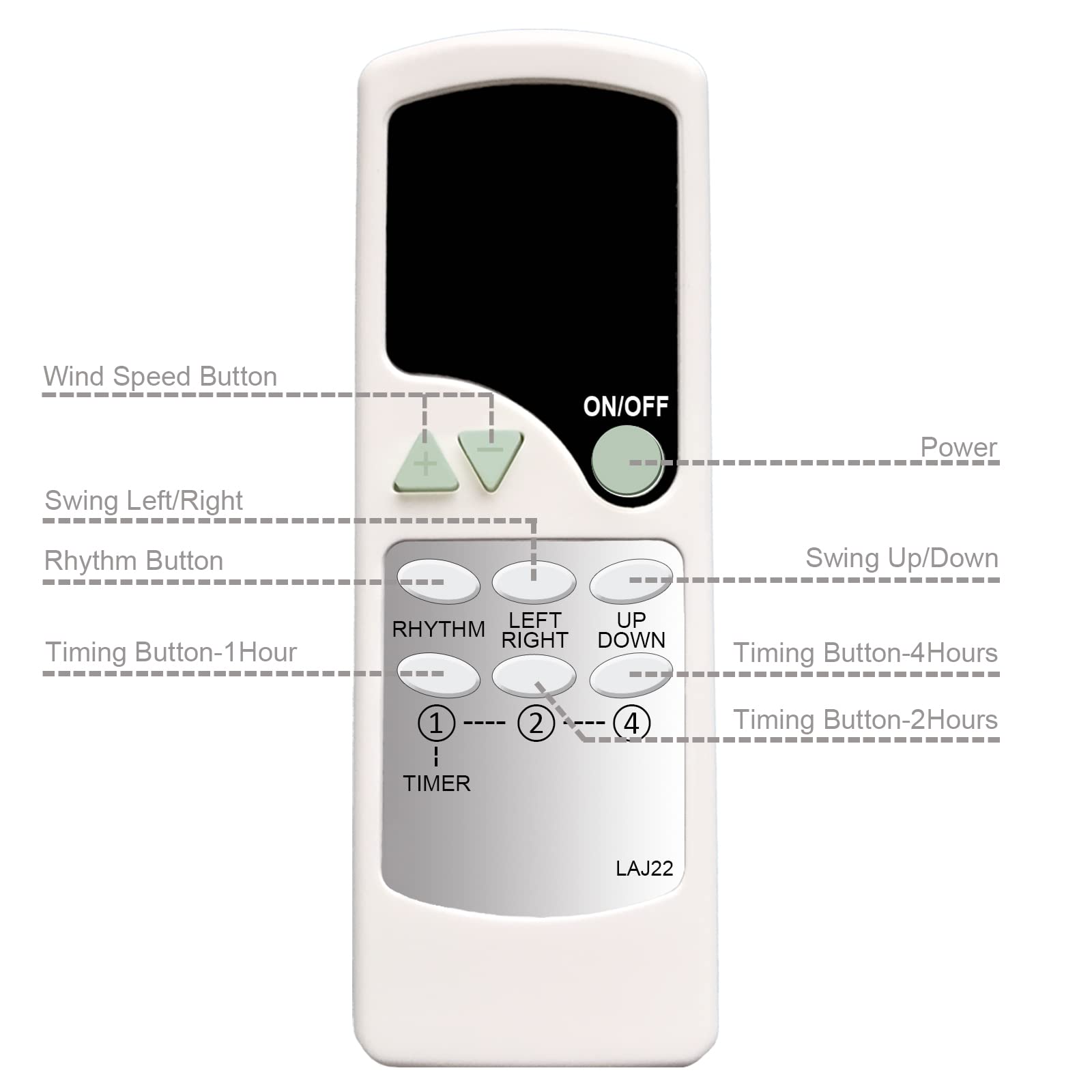 Replacement Remote Control for Woozoo OHYAMA Globe 5-Speed Oscillating Fan PCF-SC15T SC15T SC12 PCF-SC12