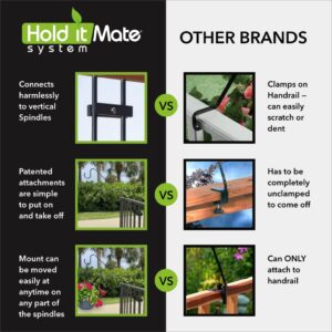 Long Hook Kits Ideal for Bird Feeders, Lighter Flower Baskets, Chimes, etc. for Vertical Spindled Deck Railings Only (27" Upright) Heavy Duty Hanger