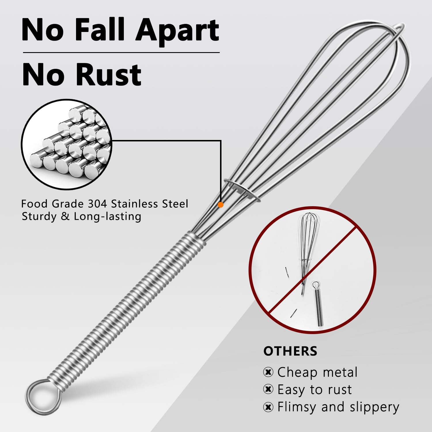 Walfos Mini Whisk,Non-Rust Whisk,304 Stainless steel Small Whisk.Heat Resistant 450℉.6+8Inch Tiny whisk Nice for Whisking, Blending Ingredients, Beating, Mixing Sauces (Silver)