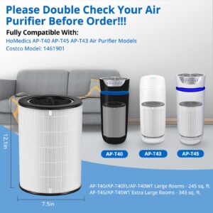 AP-T45 AP-T40FL AP-T43 H13 HEPA Replacement Filter Compatible with 1461901 Homedics 5 in 1 Total Clean Air Purifier 1461901 Replacement Filter, AP-T40, AP-T43, and AP-T45-WT, Costco 1461901