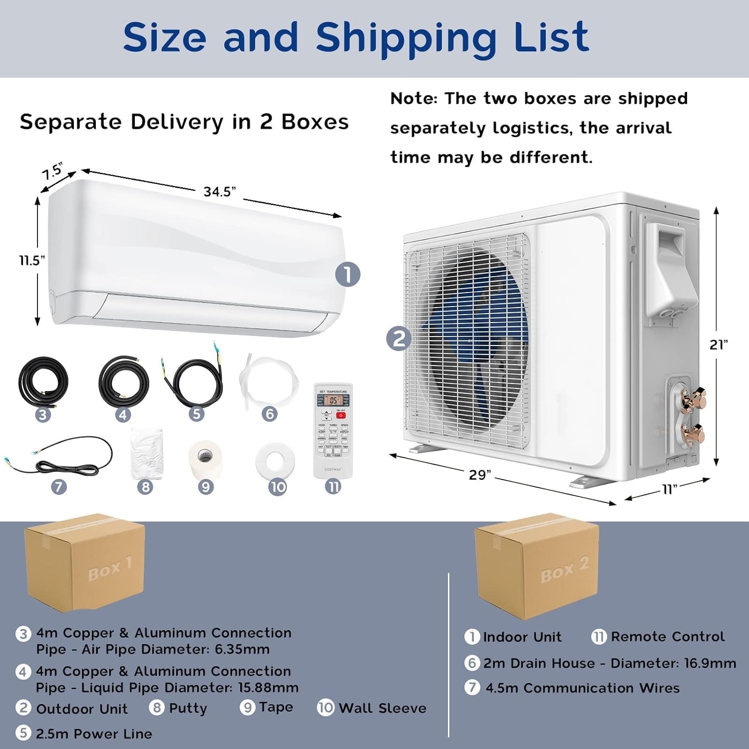 GLACER 12000BTU Mini AC Split-System, 20 SEER2 Ductless Air Conditioner w/Pre-Charged Condenser, White (12000BTU, 115V, 20 SEER2)