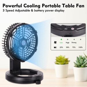 RUNTOP Portable Fan Battery Operated Rechargeable Fan Foldable, Camping Fan with LED Light & Hanging Hook, USB Small Table Fans for Tents Travel, Home Office Bedroom,3 Speeds