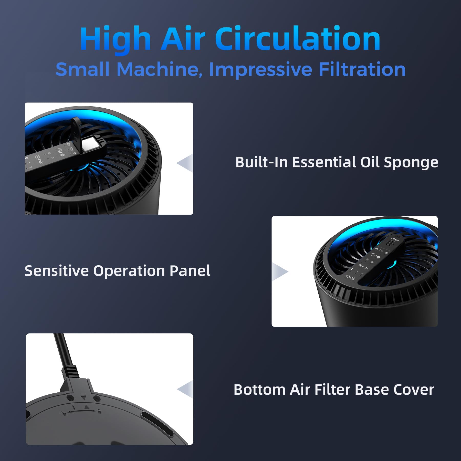 AROEVE Air Purifier with Three Filter(One Basic Version & Two Pet Dander Version)