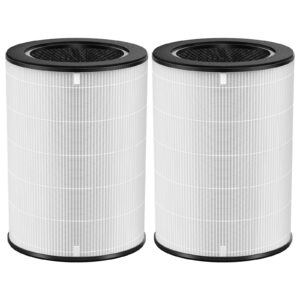 AP-T45 AP-T40FL AP-T43 H13 HEPA Replacement Filter Compatible with 1461901 Homedics 5 in 1 Total Clean Air Purifier 1461901 Replacement Filter, AP-T40, AP-T43, and AP-T45-WT, Costco 1461901