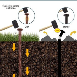 100pack 8-Inch Plastic Landscape Edging Spikes Landscape Anchoring Nail Spiral Landscape Stake for Weed Barrier, Paver Edging, Landscape Edging, Artificial Turf, Grass Pathway and More