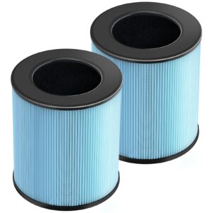 2 pack mk-03 air filter replacement compatible with mk-03 air purifier, 4-in-1 mk-03 mj003h high-efficiency h13 hepa filter for pomoron mj003h air cleaner, compare part mg03jhlx/dh-jh03/mj003h-rf