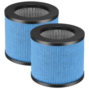 tpap002 hepa filter replacement for toppin tpap002 air purifier comfy air c1, 4-in-1 h13 true hepa air purifier filter for toppin tpap002, compare to part #tpff002, 2 pack