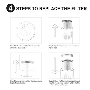 XBWW 2 Packs True HEPA Replacement Filter Compatible with AMEIFU GDAP1W / GDAP1USW / Vi-GDAP1USW, VEWIOR A2 (ClearAir-A2) and Tailulu HQZZ-160 Air Cleaner Purifiers