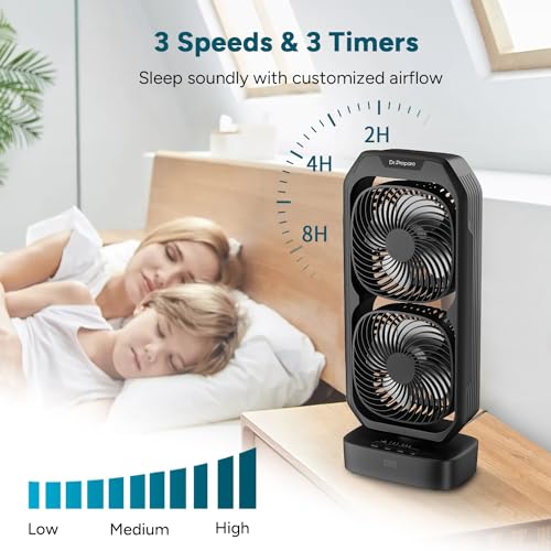 DR.PREPARE 120° Oscillating Quiet Tower Fan with Remote, Small Battery Powered Desk Fan for Bedroom, 250° Tilt, 3 Speeds, 8H Timer, Portable Rechargeable Table Fan for Office Outdoor, Wider Airflow