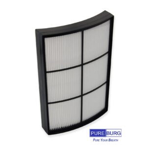 PUREBURG PECOMFIL Replacement Filter Kit Compatible with PureZone Breeze Tabletop Air Purifier PECOMPAP,2-Pack H13 HEPA + 4 Activated Carbon Pre-Filters