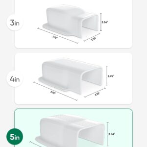 Plusluck 5" Entry Wall Cover Line Cover Set Parts PVC Accessory for Decorative for Ductless Mini Split, Central AC and Heat Pumps