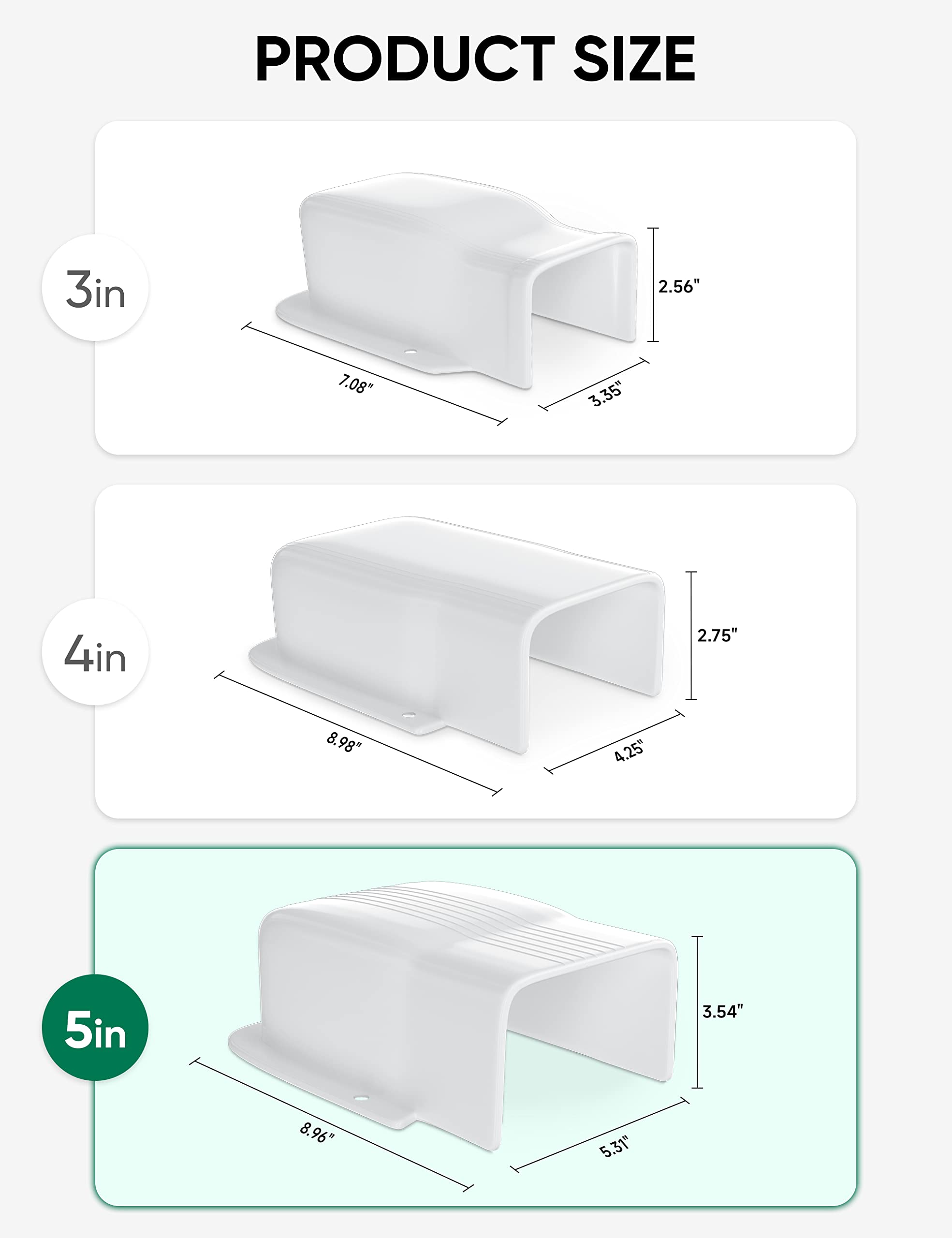 Plusluck 5" Entry Wall Cover Line Cover Set Parts PVC Accessory for Decorative for Ductless Mini Split, Central AC and Heat Pumps