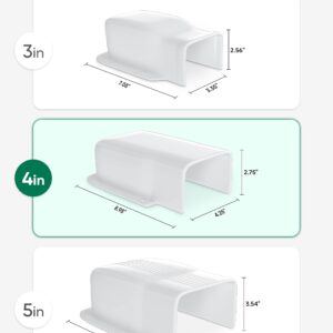 Plusluck 4" Entry Wall Cover Line Cover Set Parts PVC Accessory for Decorative for Ductless Mini Split, Central AC and Heat Pumps