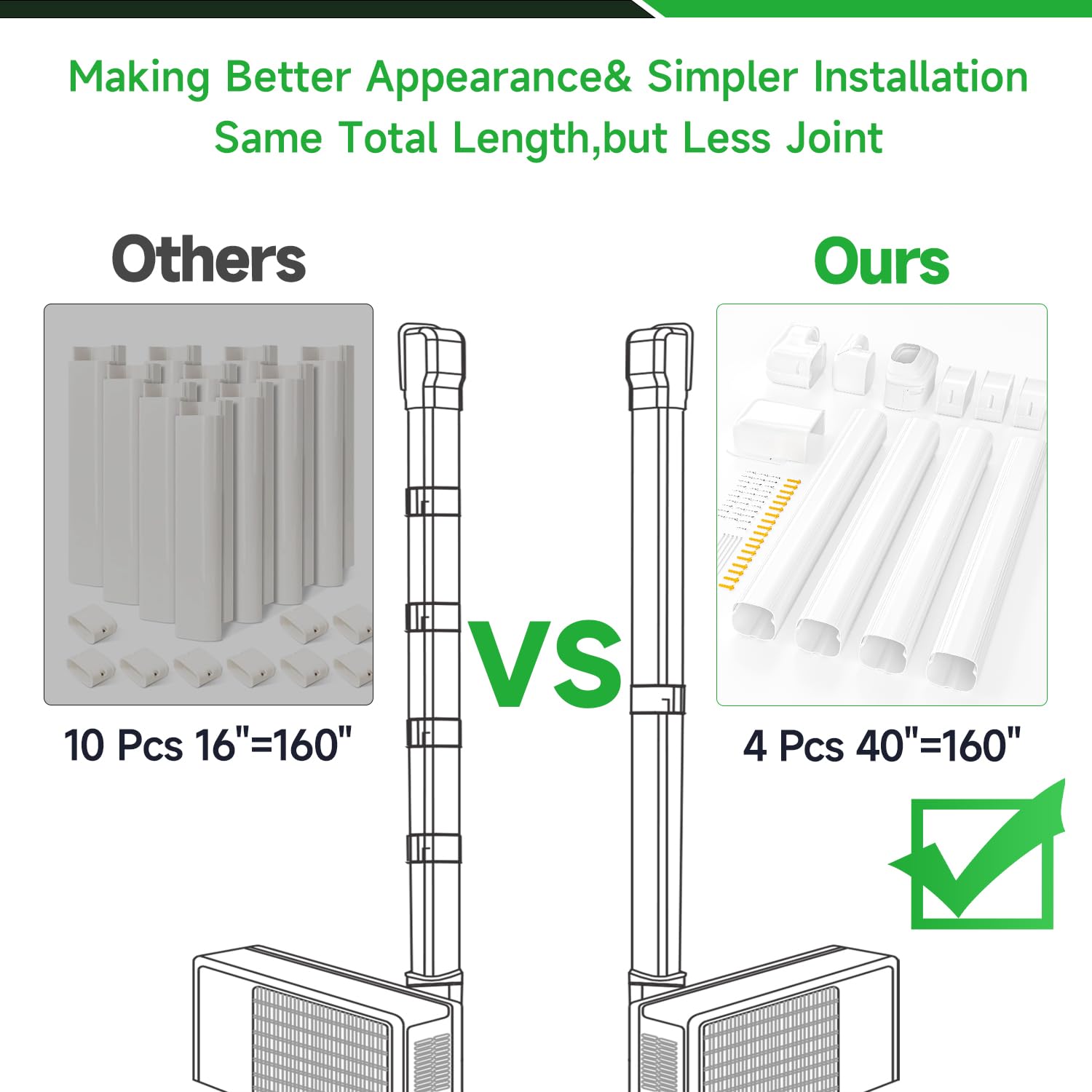 Cestluck 4'' 14 Ft Mini Split Line Set Cover, PVC & PP Line Cover Set Universal for Mini Split AC & Central AC