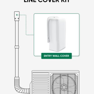 Plusluck 4" Entry Wall Cover Line Cover Set Parts PVC Accessory for Decorative for Ductless Mini Split, Central AC and Heat Pumps