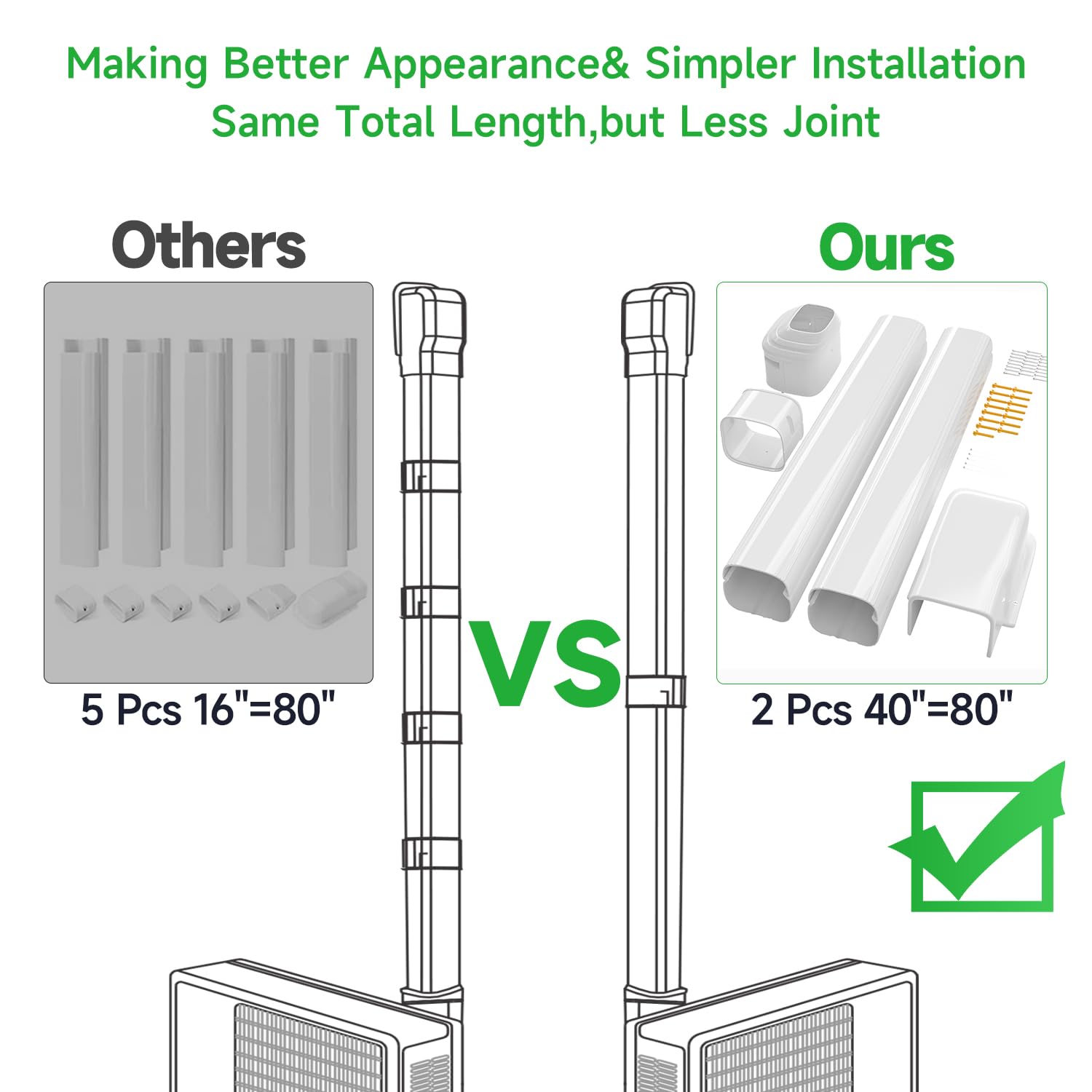 Cestluck 4'' 7.5 Ft Mini Split Line Set Cover, PVC & PP Line Cover Set Universal for Mini Split AC & Central AC