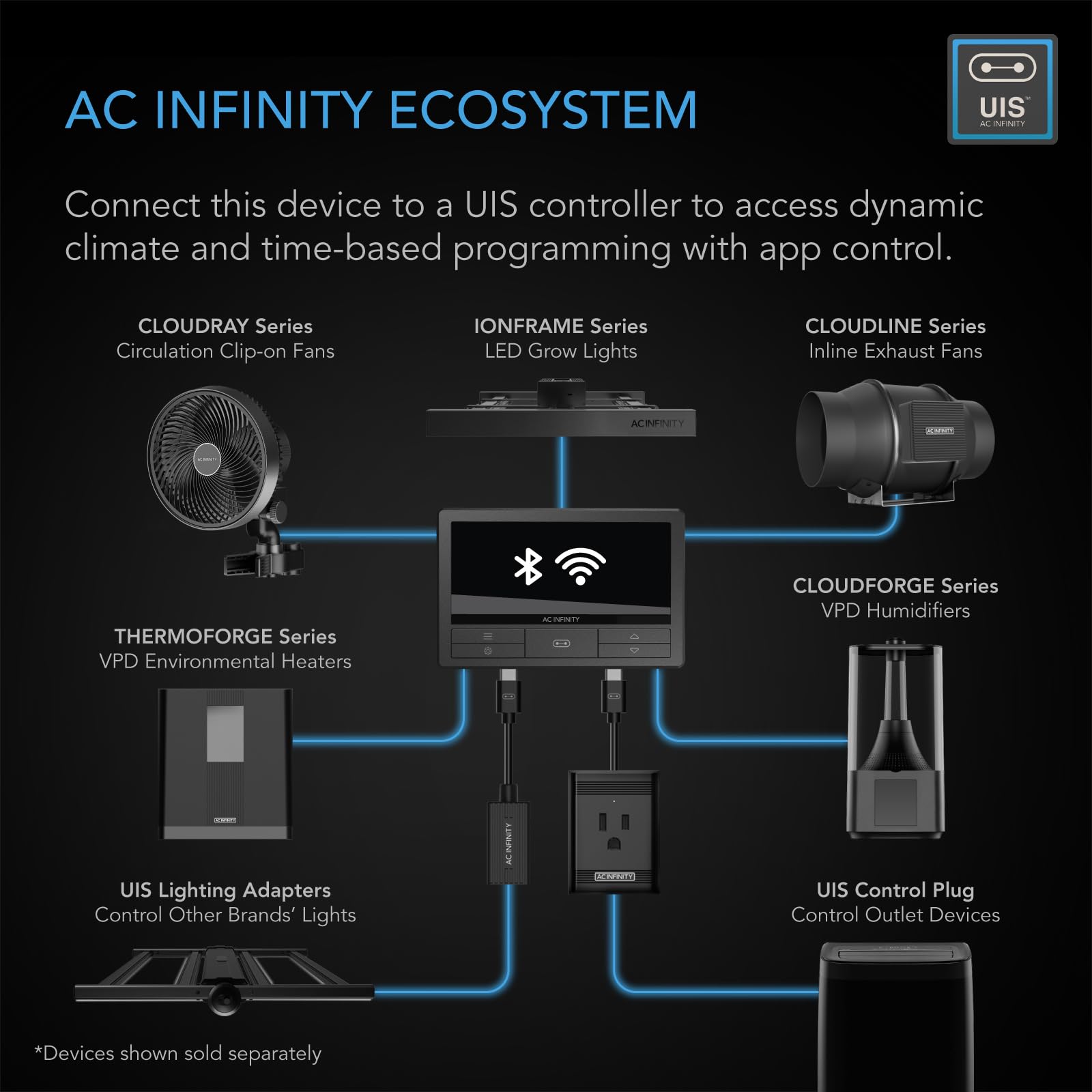 AC Infinity CLOUDFORGE T3, Plant Humidifier 4.5L with VPD Humidity Controls, 10-Level Precision Vaporizer, Extendable Targeting Hose and No-Leak Seal for Grow Tents