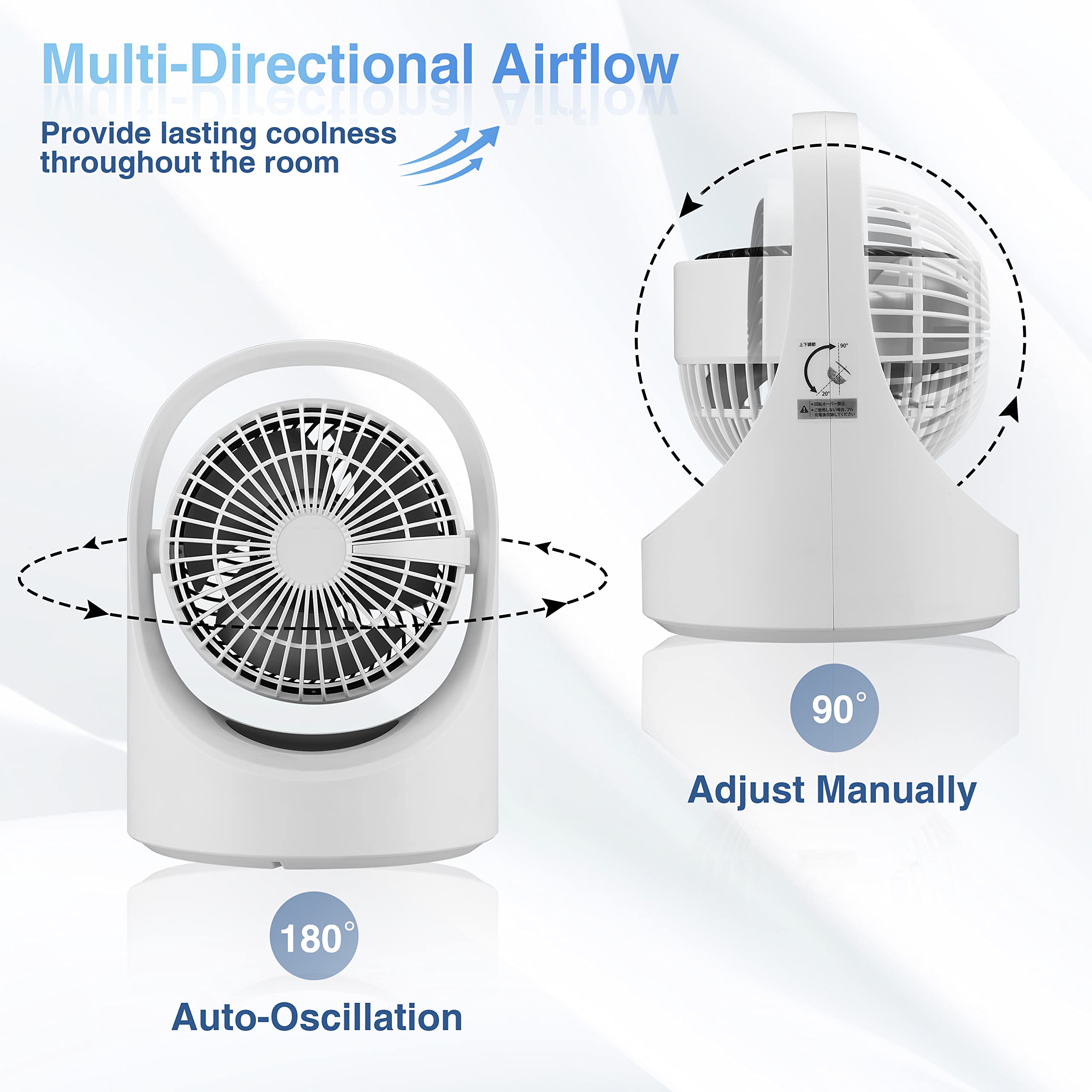 Kovhzcu Air Circulator Fan, 4400mAh Rechargeable Quiet Desk Fans with LED Light, 180° Auto-Oscillation Cooling Fan, 4 Speed, Touch Screen, Portable Table Fans for Home, Office, Outdoors