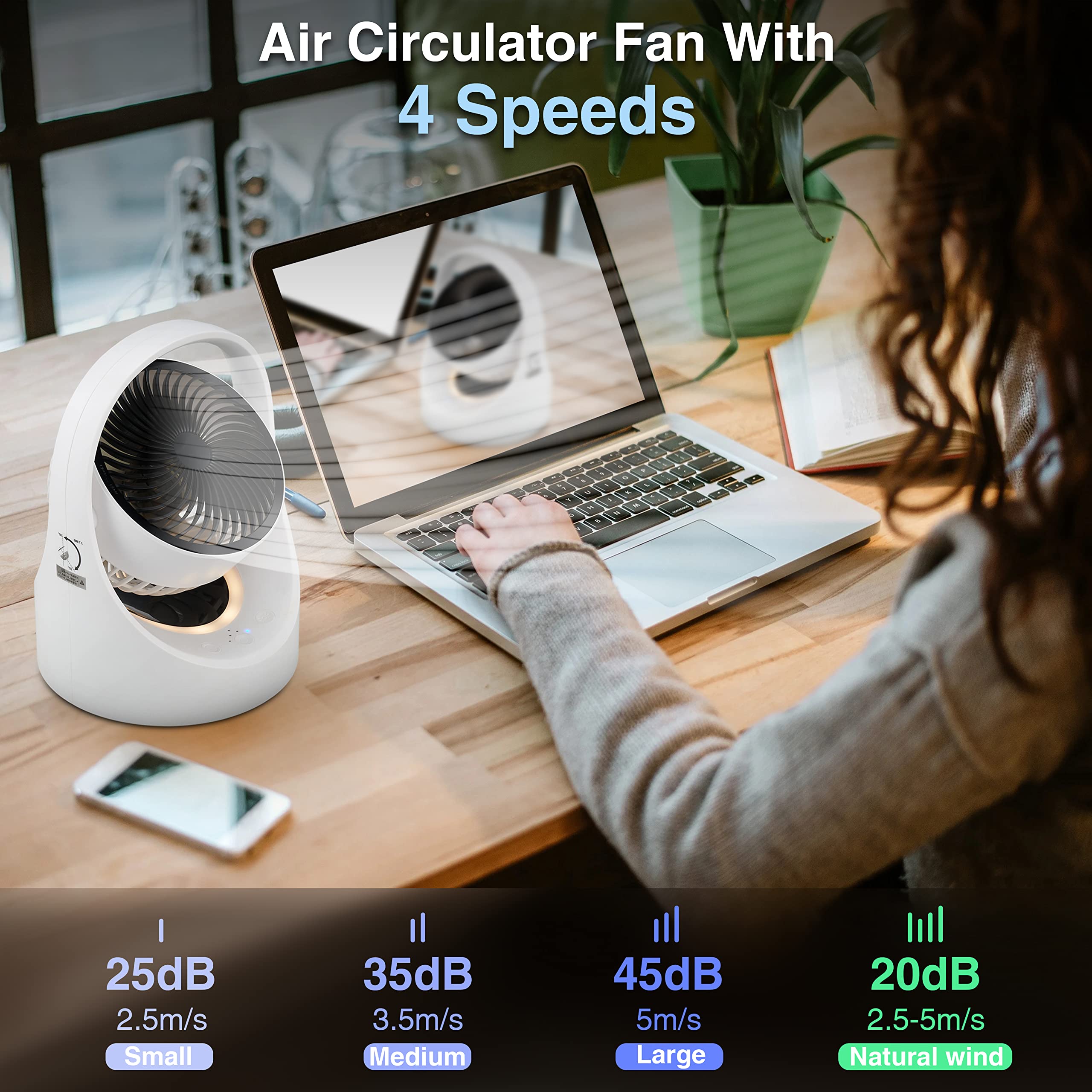 Kovhzcu Air Circulator Fan, 4400mAh Rechargeable Quiet Desk Fans with LED Light, 180° Auto-Oscillation Cooling Fan, 4 Speed, Touch Screen, Portable Table Fans for Home, Office, Outdoors