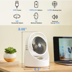 Kovhzcu Air Circulator Fan, 4400mAh Rechargeable Quiet Desk Fans with LED Light, 180° Auto-Oscillation Cooling Fan, 4 Speed, Touch Screen, Portable Table Fans for Home, Office, Outdoors