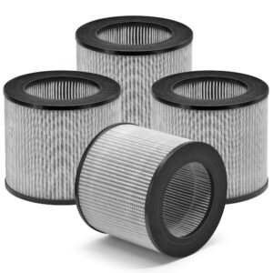 2801 replacement filter compatible with bissell myair 2780a air pur-ifier model 2801, 2780, 2780a, 2780b, 2780p, 27809 true hepa filter replacement with car-bon and pre-filter part# 2801, pack of 4