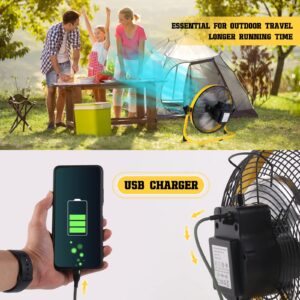 jdzhineng Battery Operated Fan, 15000mAh Battery Powered Fan, Portable Rechargeable Floor Fan for Camping, Travel and Home. Cordless Outdoor Fan with Metal Blade.