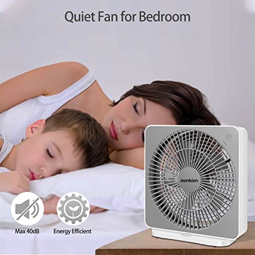 SONBION Small Window Fan, 10 Inch Box Fan, Quiet Electric Fan with Three Speeds, Square Desk Fan for Home Office Room Apartment, 1.7 LB Lightweight, AC Adapter Plug Powered, One Button Control Fan