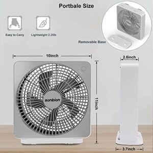 SONBION Small Window Fan, 10 Inch Box Fan, Quiet Electric Fan with Three Speeds, Square Desk Fan for Home Office Room Apartment, 1.7 LB Lightweight, AC Adapter Plug Powered, One Button Control Fan