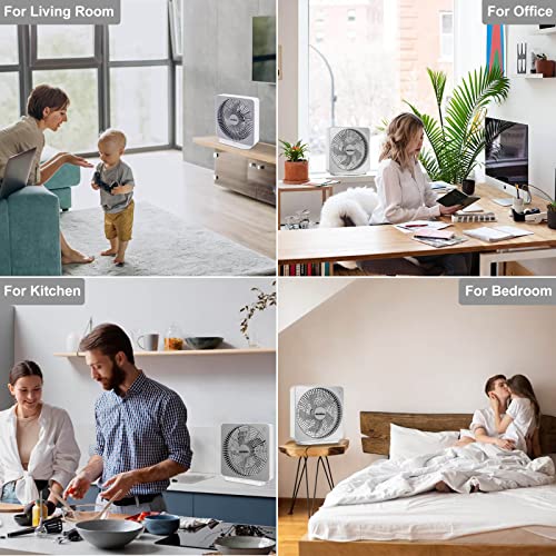 SONBION Small Window Fan, 10 Inch Box Fan, Quiet Electric Fan with Three Speeds, Square Desk Fan for Home Office Room Apartment, 1.7 LB Lightweight, AC Adapter Plug Powered, One Button Control Fan