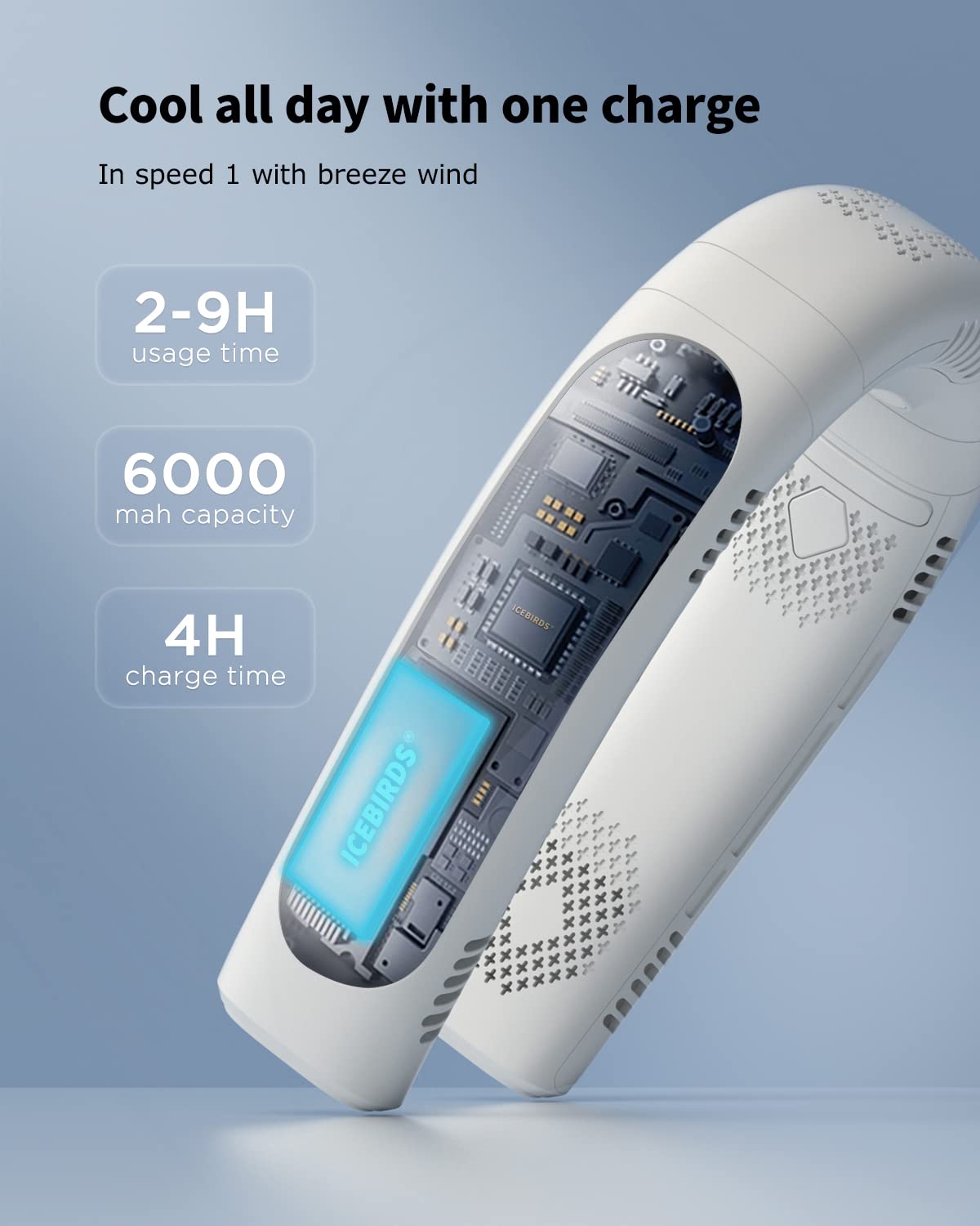 ICEBIRDS Portable Air Conditioner Neck Fan Semiconductor Cooling Bladeless Fan ，6000mAh Rechargeable Battery Operated Hanging Personal Fan, 3 Speeds, Leafless Fan for Outdoor Indoor