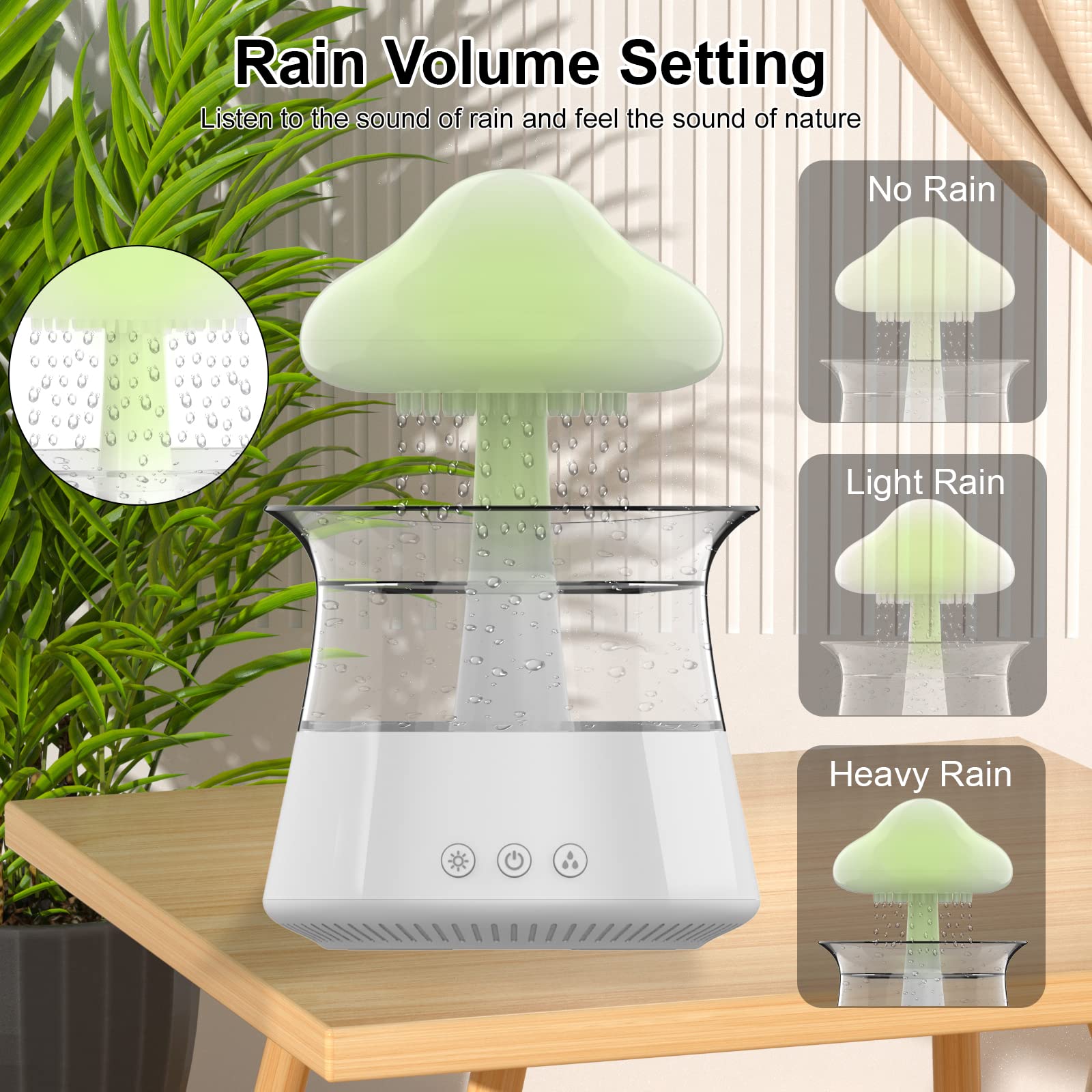 Cloud Rain Humidifier for Bedroom & Large Room Water Drip Humidifier with Remote Waterfall Lamp Mushroom Humidifier Rain Sounds White Noise Humidifier Air Humidifiers for Bedroom Desk (White)