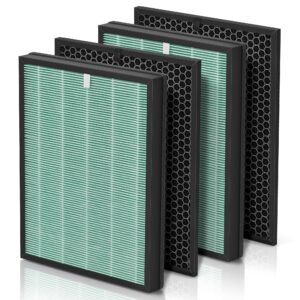 biogs 2.0 filters replacement kit compatible with rabbit air biogs filter replacement spa-550a and spa-625a, air clenaer to remove odor for home and large room, 2x h13 true hepa and 2x carbon