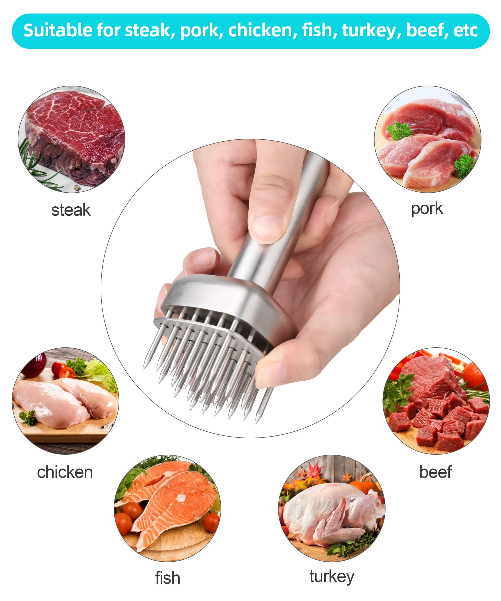 Aliglow 304 Stainless Steel Meat Tenderizer Needle Meat Hammer Mallet Tool Pounder For Tenderizing and Pounding Steak, Beef Pork Chicken BBQ And Poultry