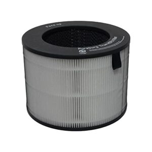 pureburg replacement filter compatible with lg puricare aerotower u9c series u9cv2b u9cs1c u9cv1c air purifying fan,h13 4-stage filtration activated carbon air clean