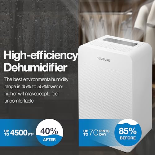 HUMSURE 4500 Sq. Ft 70 Pints Dehumidifier for Basement and Home, Bathroom, Bedroom, Equipped With Drainage Hose, Automatic Defrosting, 24-Hour Timer Function