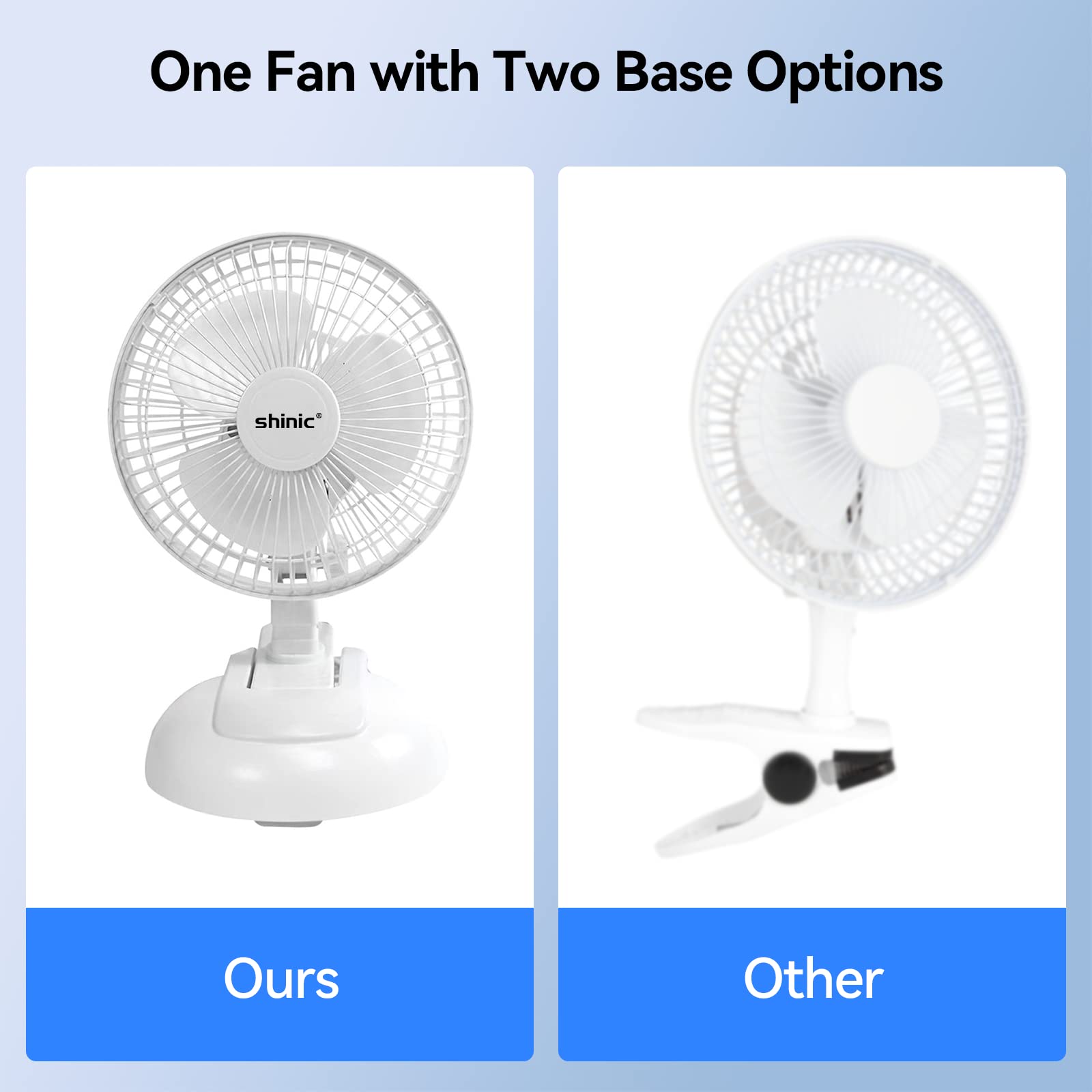 shinic 2 Pack 6-inch Clip on Fan with Strong Clamp,Powerful Airflow,Adjustable Tilt,Quiet Cooling Desk Fan with 6 ft Cord for Home,Office,Car,Stroller,Garage,Greenhouse,Gyms and Workshops,White