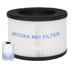 mooka genuine true h13 hepa air filters replacement for m01 purifier, removes dust, smoke, odor, dander, pollen, 1 pack