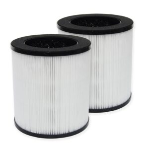 pureburg replacement filters compatible with ameifu gdap1w & vewior a2 (clearair-a2) air purifiers,2-pack h13 true hepa 4-stage filtration high-efficiency activated carbon